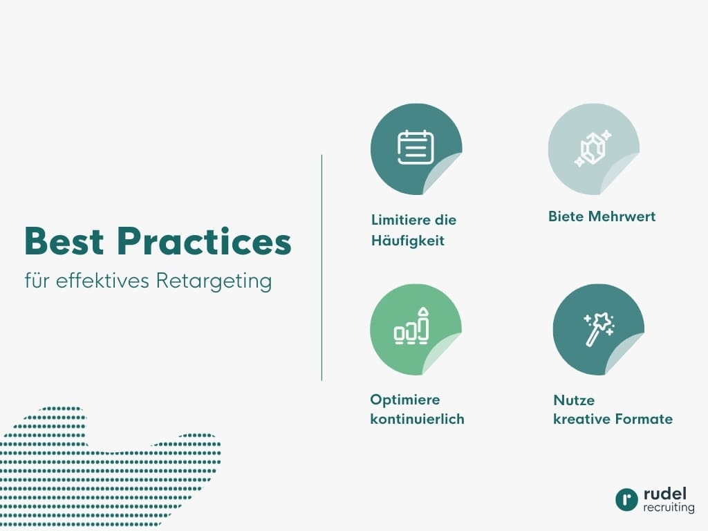 Performance Recruiting | Der große Ratgeber